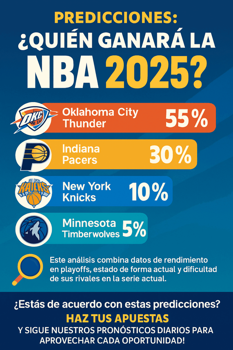 Pronósticos NBA hoy: Predicciones NBA grátis